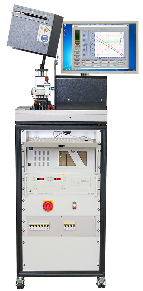 DC-Voltage Motor Test Bench - Lorenz Messtechnik GmbH